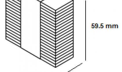 Unstable Labels Banded Together | Felins
